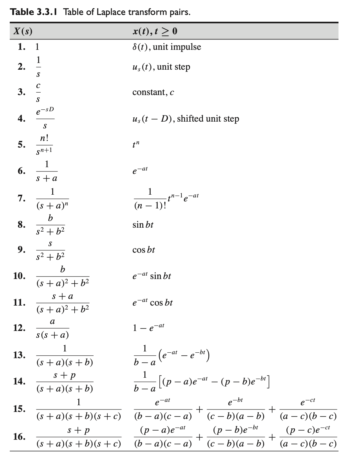 E12 Linear Physical Systems Analysis – Lecture 5